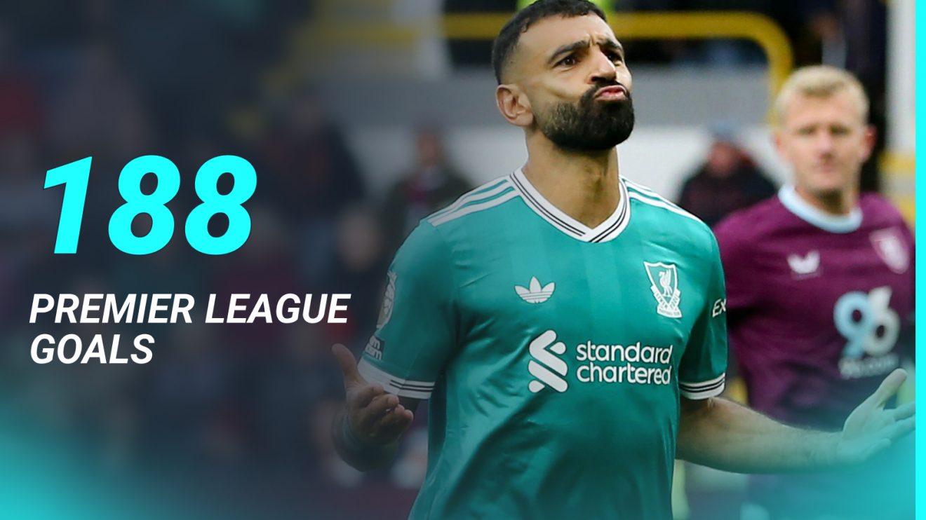 Quiz: Name the top 10 Premier League scorers as Liverpool star Salah ...