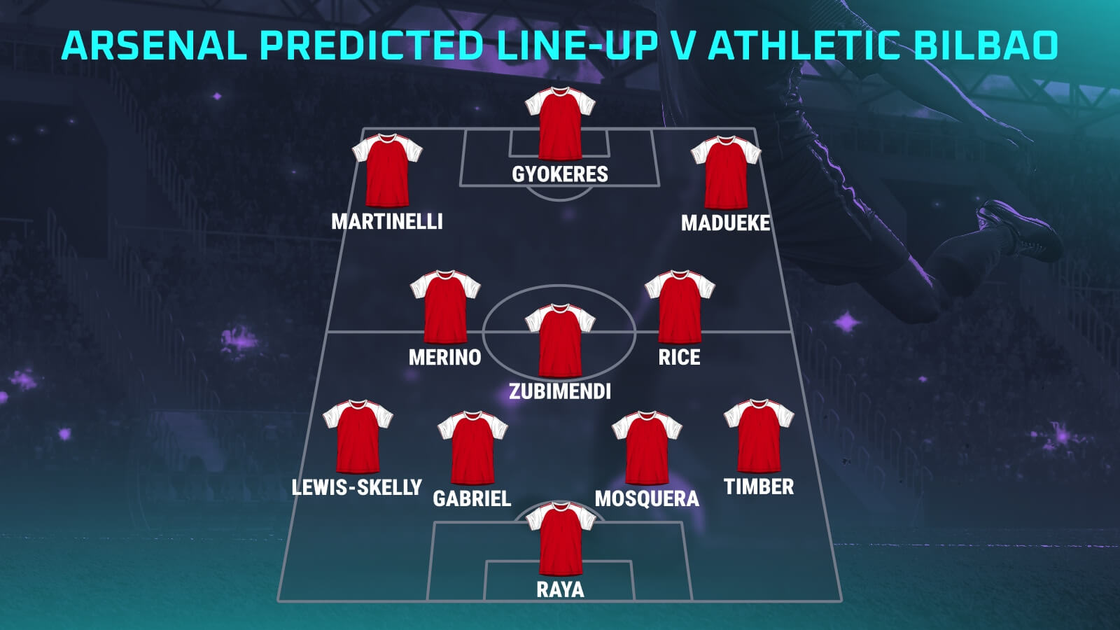 Athletic Bilbao vs Arsenal predictions, expected line-ups, how to watch and stats