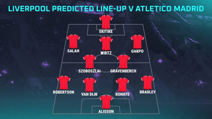 Liverpool v Atletico Madrid predictions, expected line-ups, how to ...