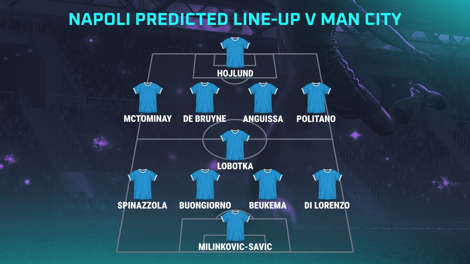 Manchester City v Napoli predictions, expected line-ups, how to watch and stats