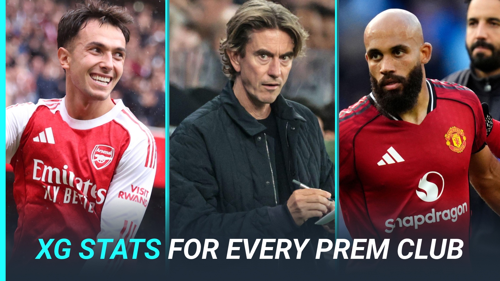 Arsenal elite finishing contrasts with shot-happy Man Utd in Premier League xG stats