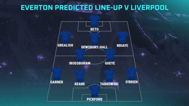 Liverpool v Everton predictions, expected line-ups, how to watch and ...