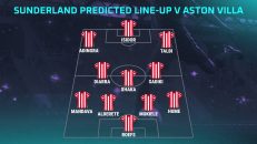 Sunderland vs Aston Villa prediction, expected line-ups, how to watch and stats - Football365