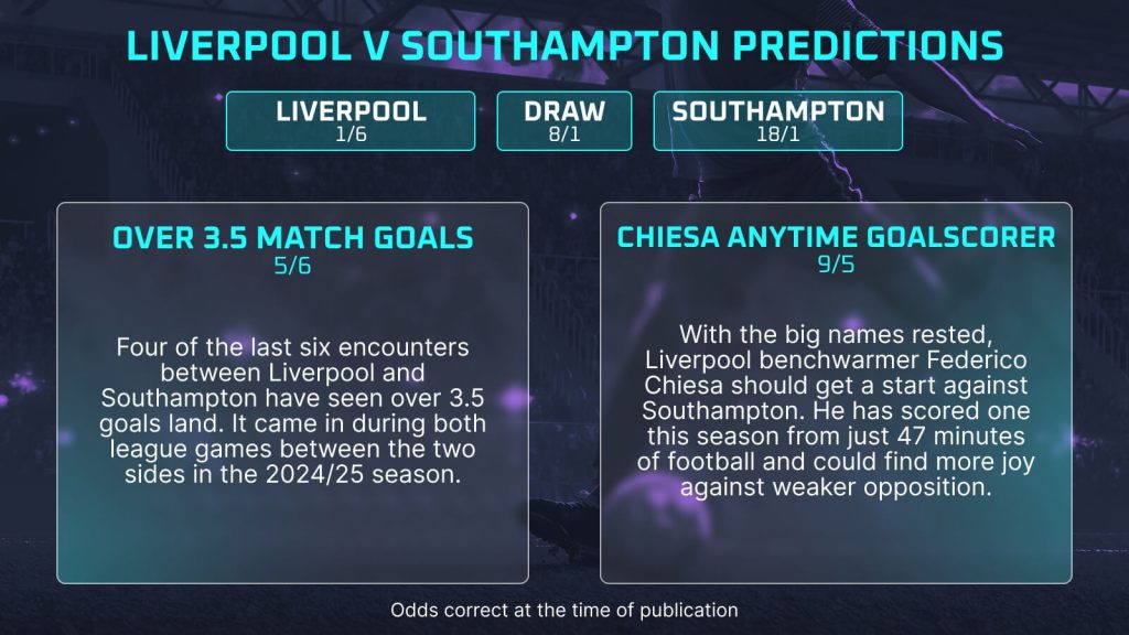 Liverpool v Southampton predictions, expected line-ups, how to watch ...