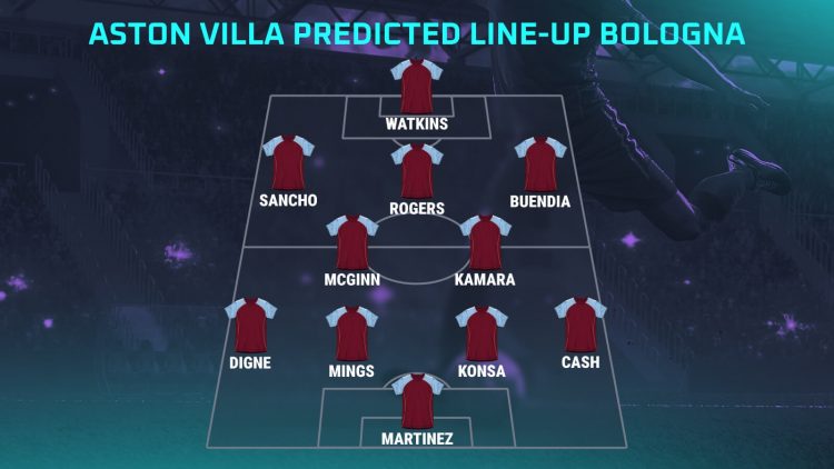 Aston Villa v Bologna predictions, expected line-ups, how to watch and stats - Football365