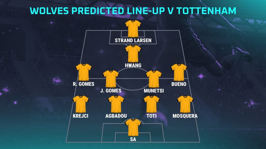 Tottenham v Wolves predictions, expected line-ups, how to watch and stats