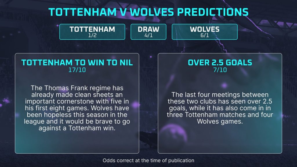 Tottenham v Wolves predictions, expected line-ups, how to watch and stats