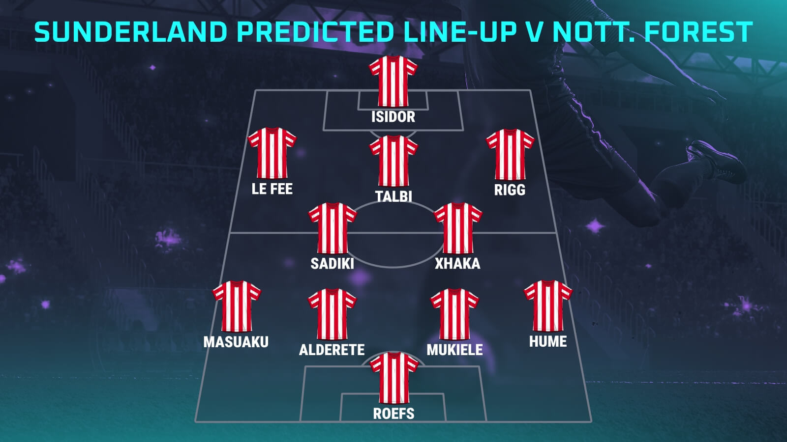 Nottingham Forest v Sunderland predictions, expected line-ups, how to ...