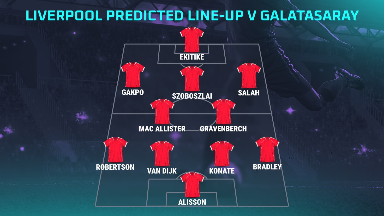 Galatasaray vs Liverpool prediction, expected line-ups, how to watch ...