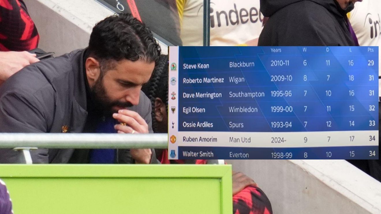 The Sky Sports graphic which should get Amorim sacked as Ferguson backs ...