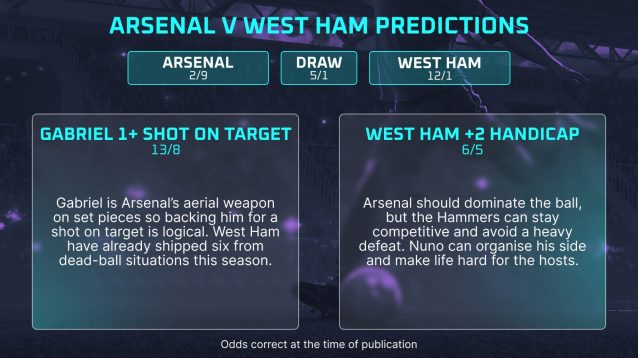 Arsenal vs West Ham predictions, expected line-ups, how to watch and stats