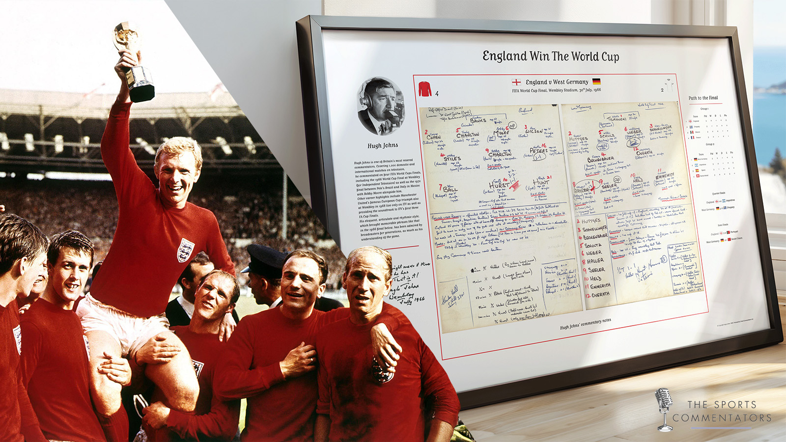 A fascinating look at the commentator notes from England's 1966 World ...