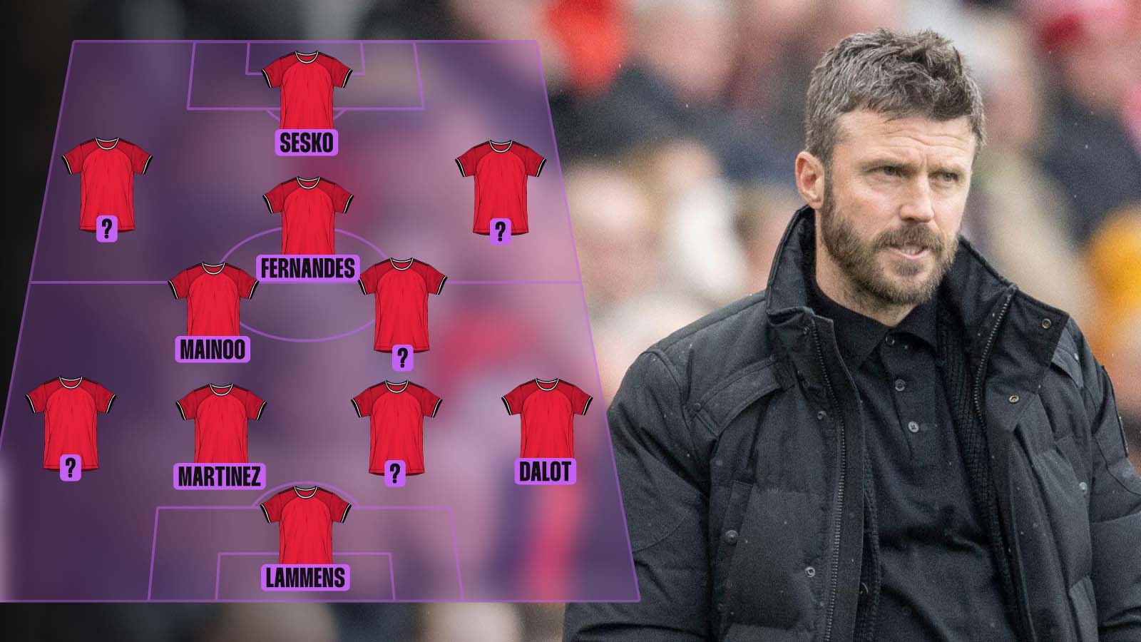 Man Utd’s predicted XI under Michael Carrick: Big changes & formation ...